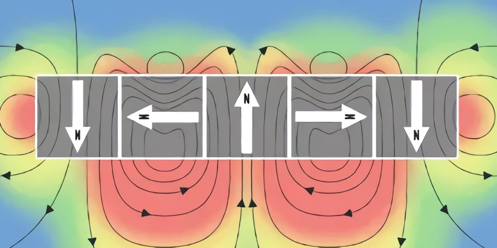 Halbach Array Ldmagnet